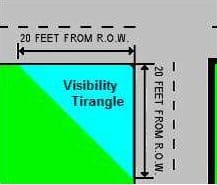 Fences, visibility triangles, parking discussed - AMI Sun
