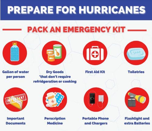 Stock your hurricane kits - AMI Sun
